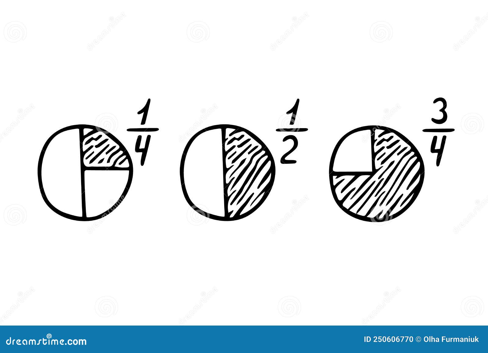 Doodle Image of Decimal Fractions. Hand Drawn, Sketch, Math Text ...