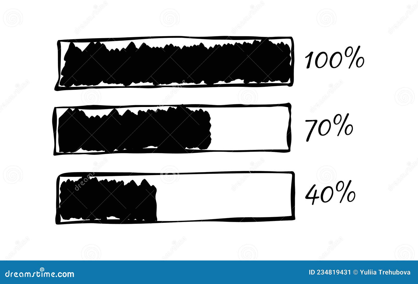 Doodle Loading Bar. Design Element Progress Speed. Status of Completion ...