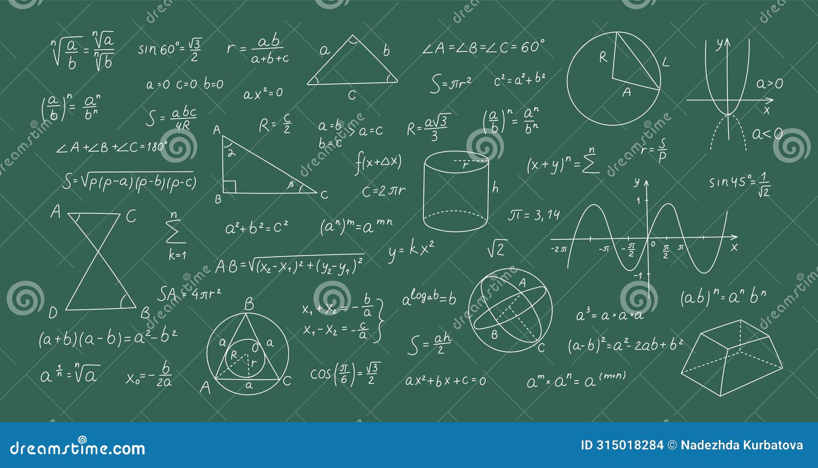Doodle Style Math Formulas. Hand Drawn Theory Equations at Blackboard ...