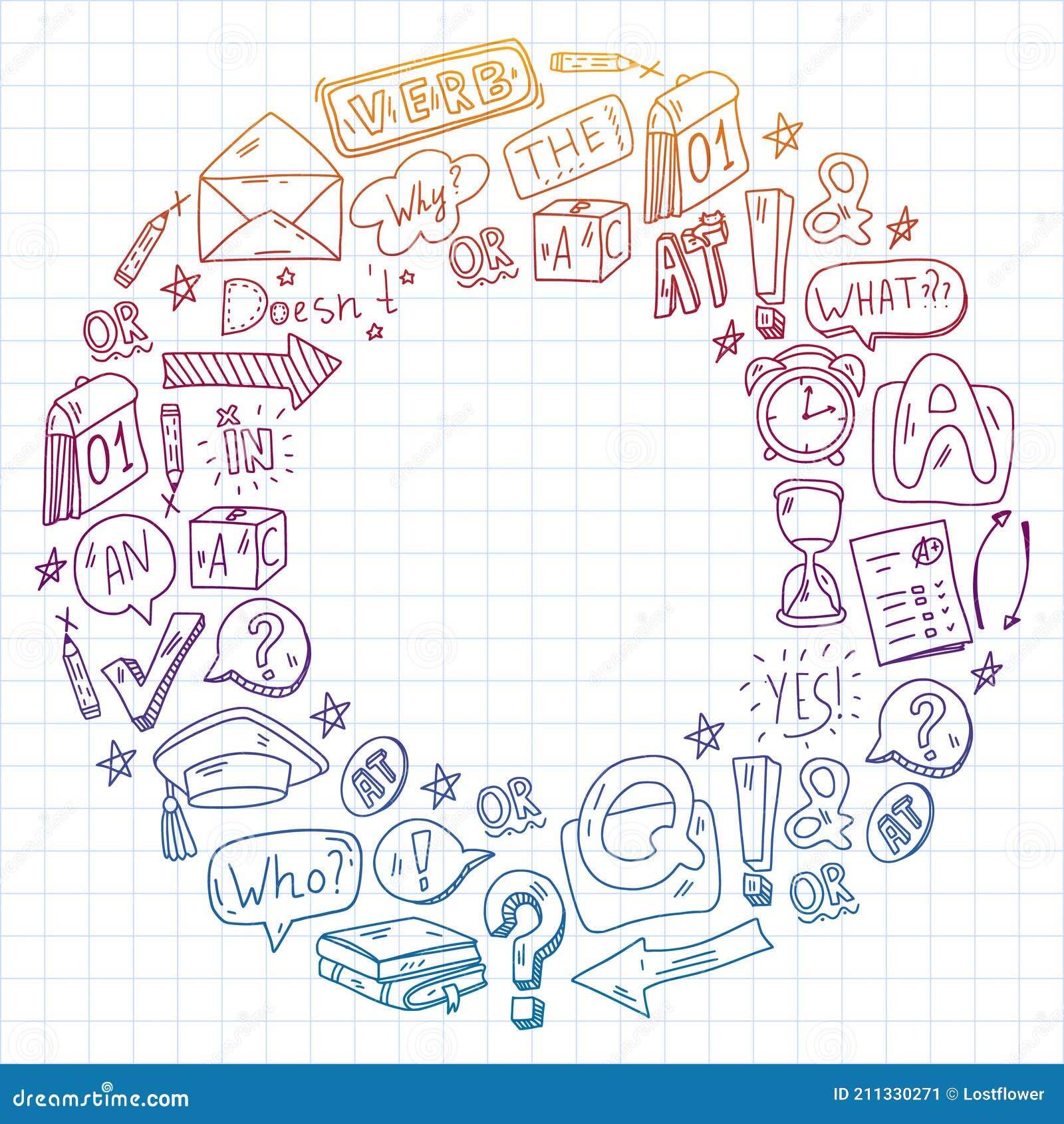 Doodle Vector Concept Illustration of Learning English Language ...