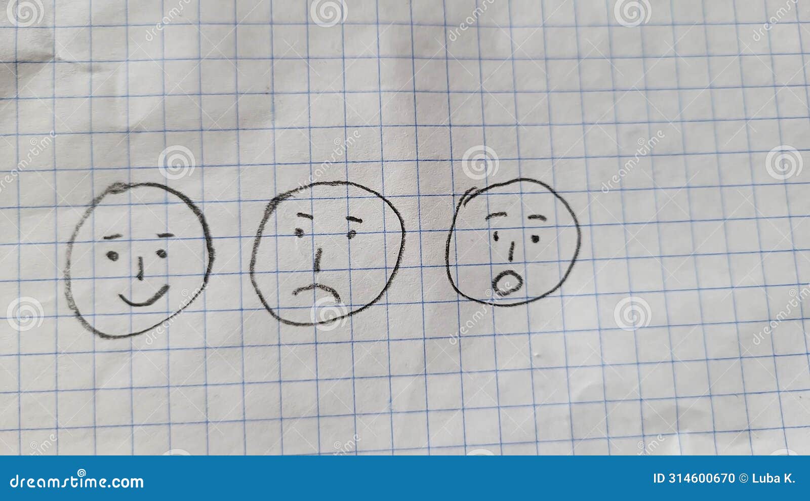 Doodles of Faces with Expressions of Emotions Painted on a Piece of ...