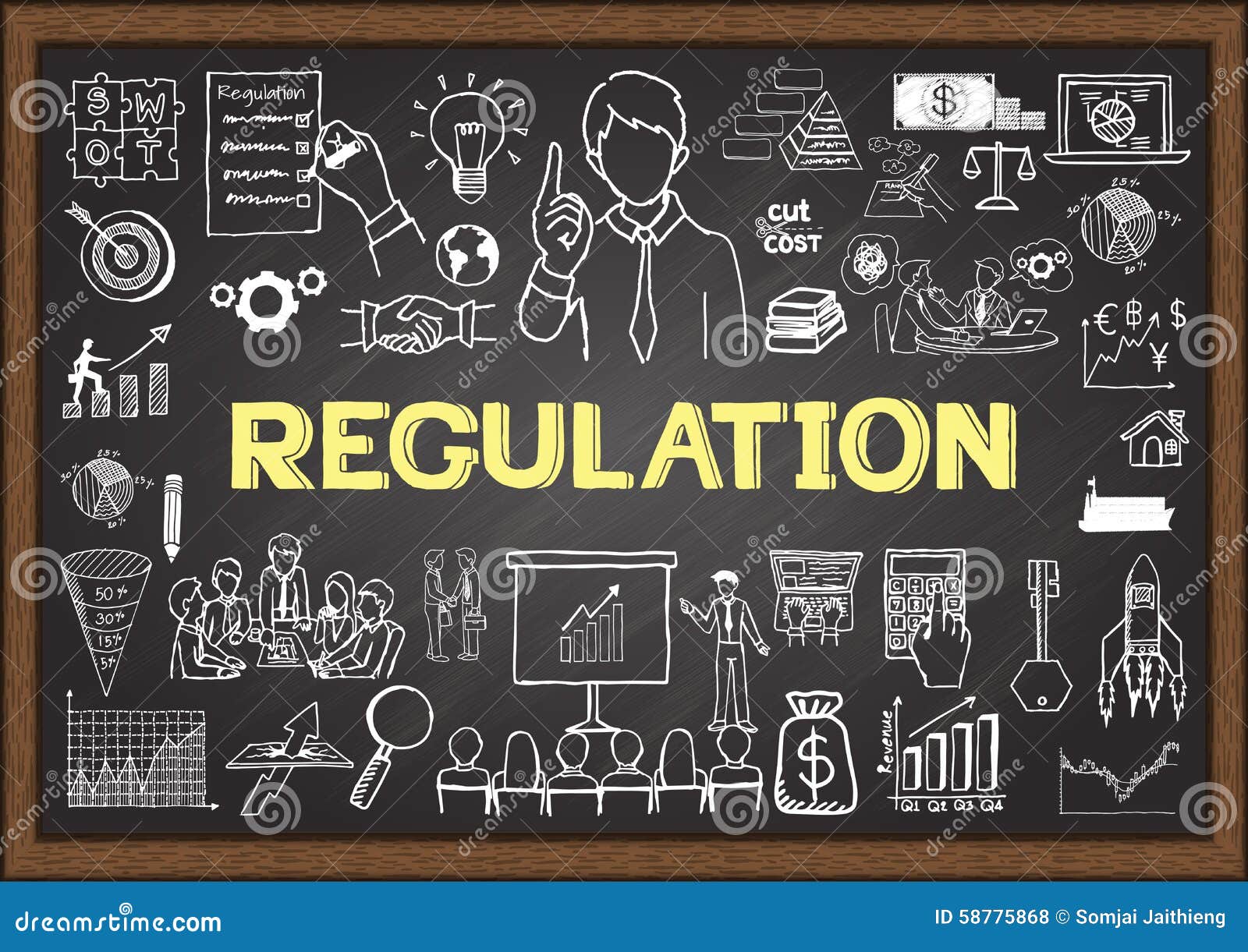 Doodles about Regulation on Chalkboard. Stock Vector - Illustration of ...