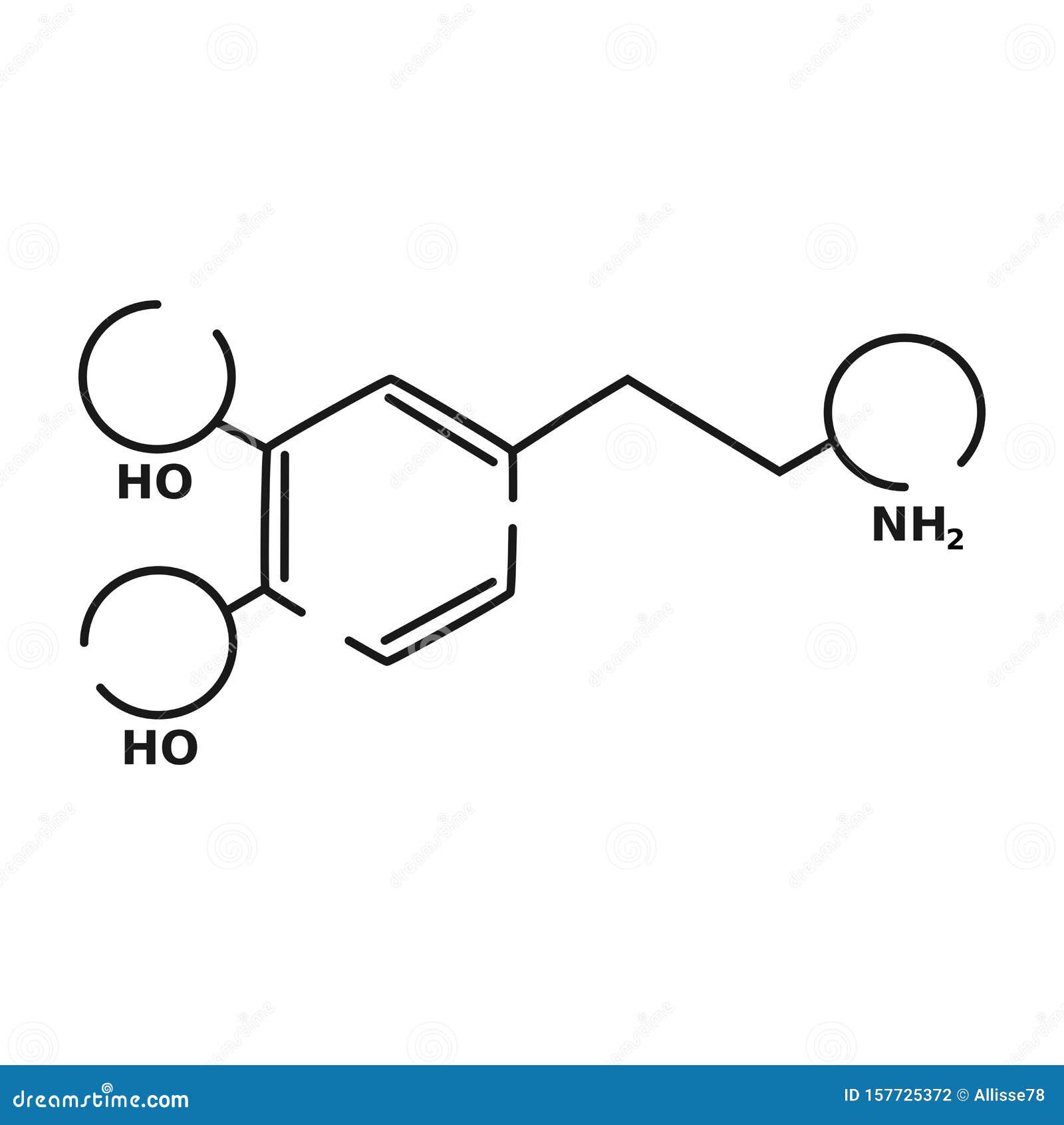 Dopamine Vector Illustration. Labeled Diagram With Its Action And ...