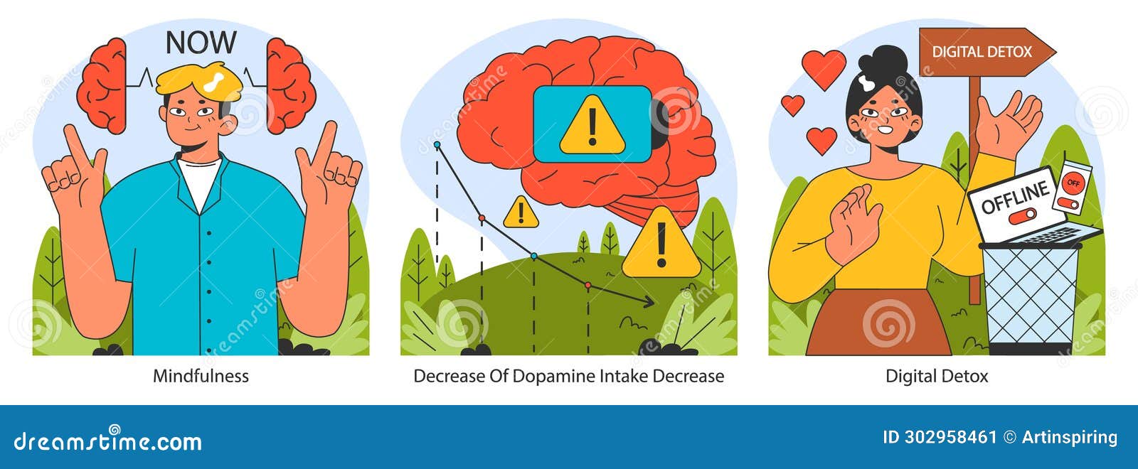Dopamine Fasting Techniques. Flat Vector Illustration. Stock Vector ...
