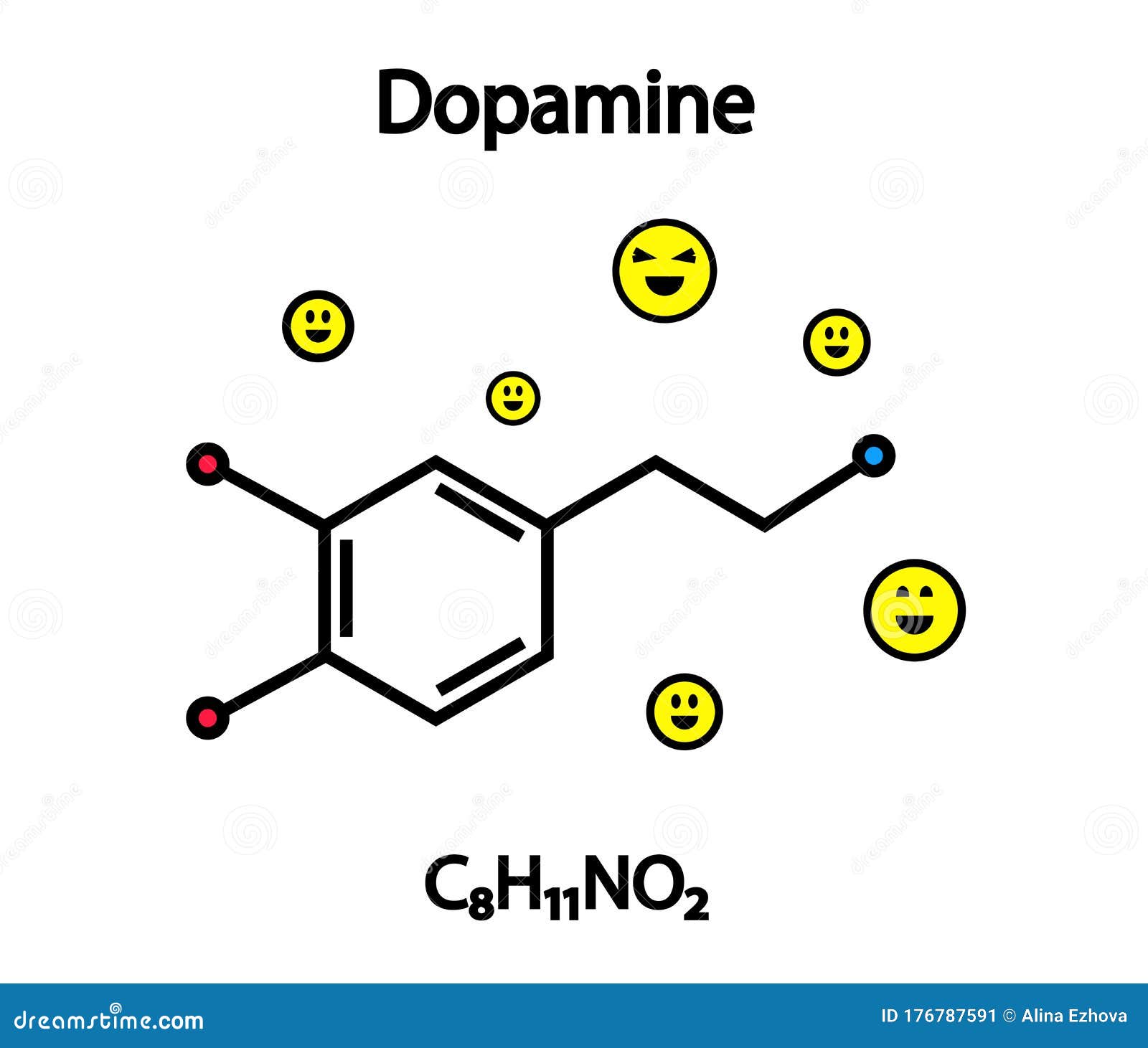 Dopamine Formula. the Formula of Happiness. Vector. Stock Vector ...