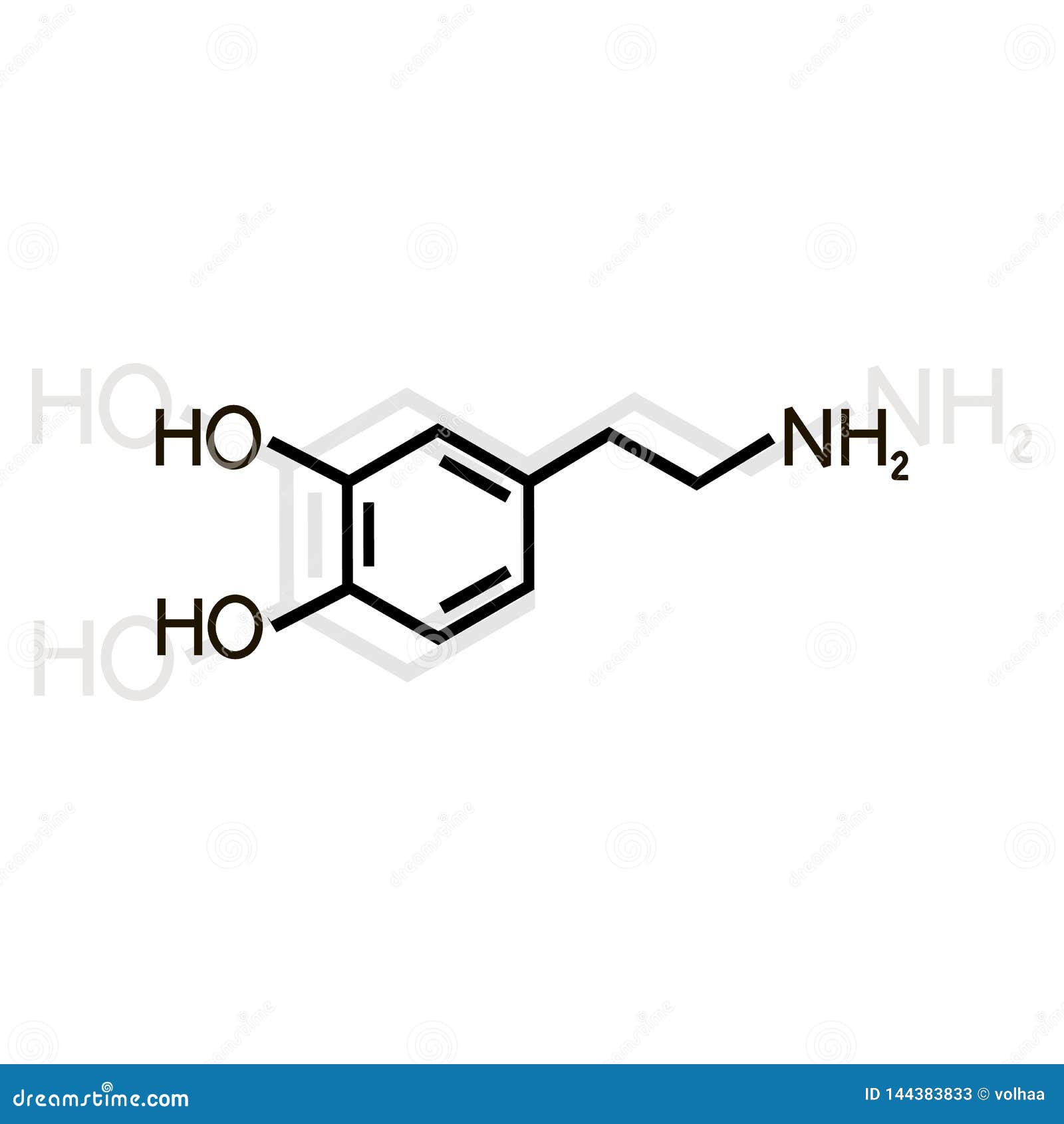 Dopamine Vector Illustration. Labeled Diagram With Its Action And Pathways. | CartoonDealer.com ...