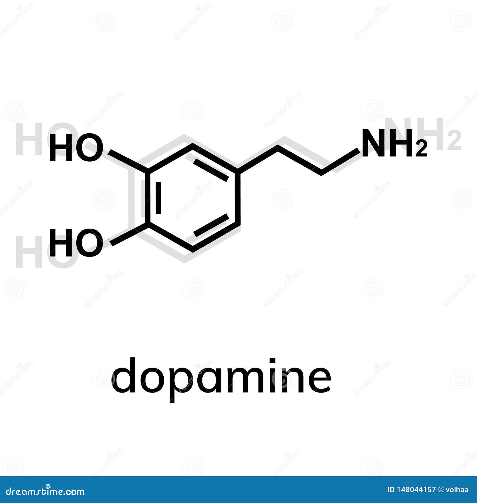 Dopamine Vector Illustration. Labeled Diagram With Its Action And ...