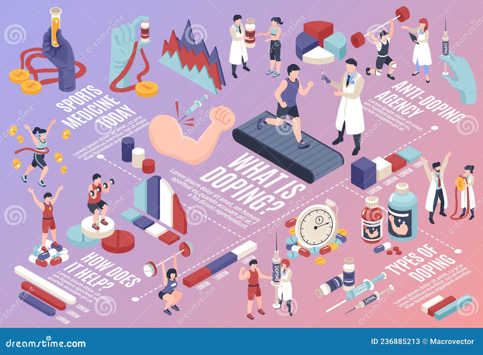 Doping Isometric Flowchart Cartoon Vector | CartoonDealer.com #236885213