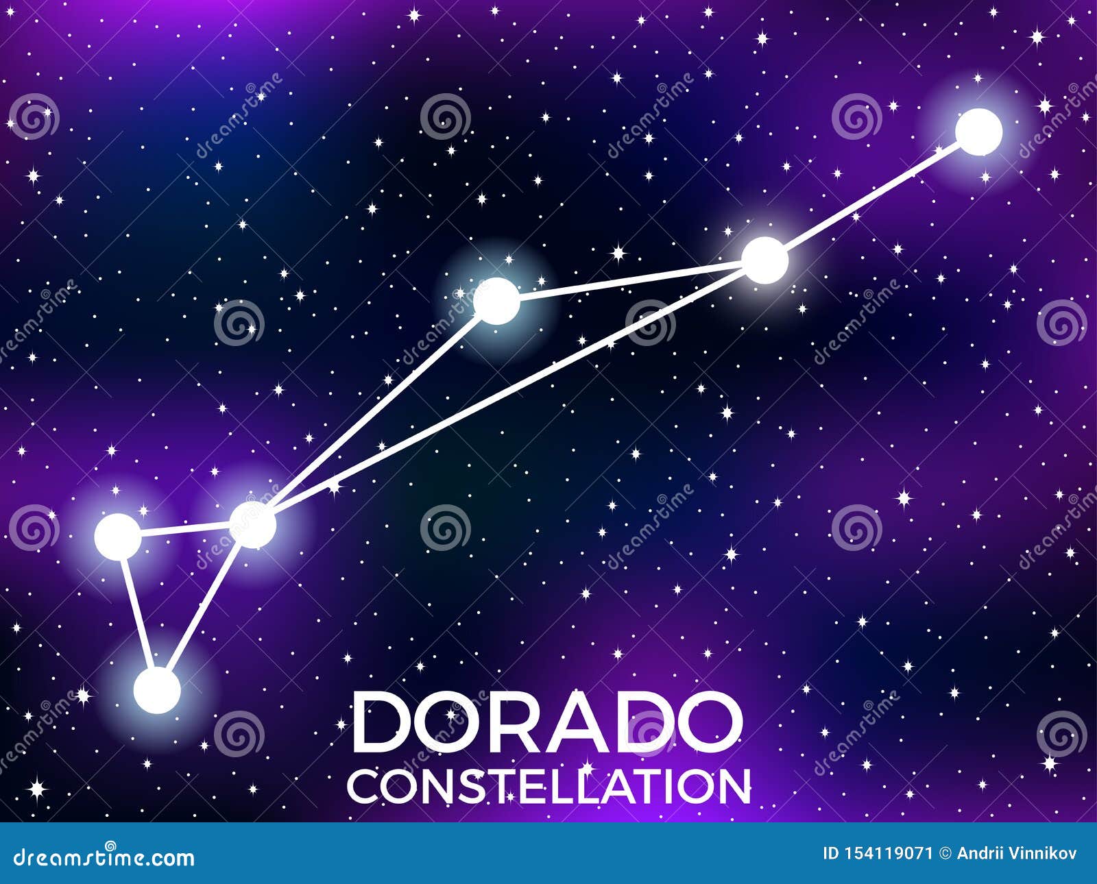 Dorado Constellation. Starry Night Sky. Cluster of Stars and Galaxies ...