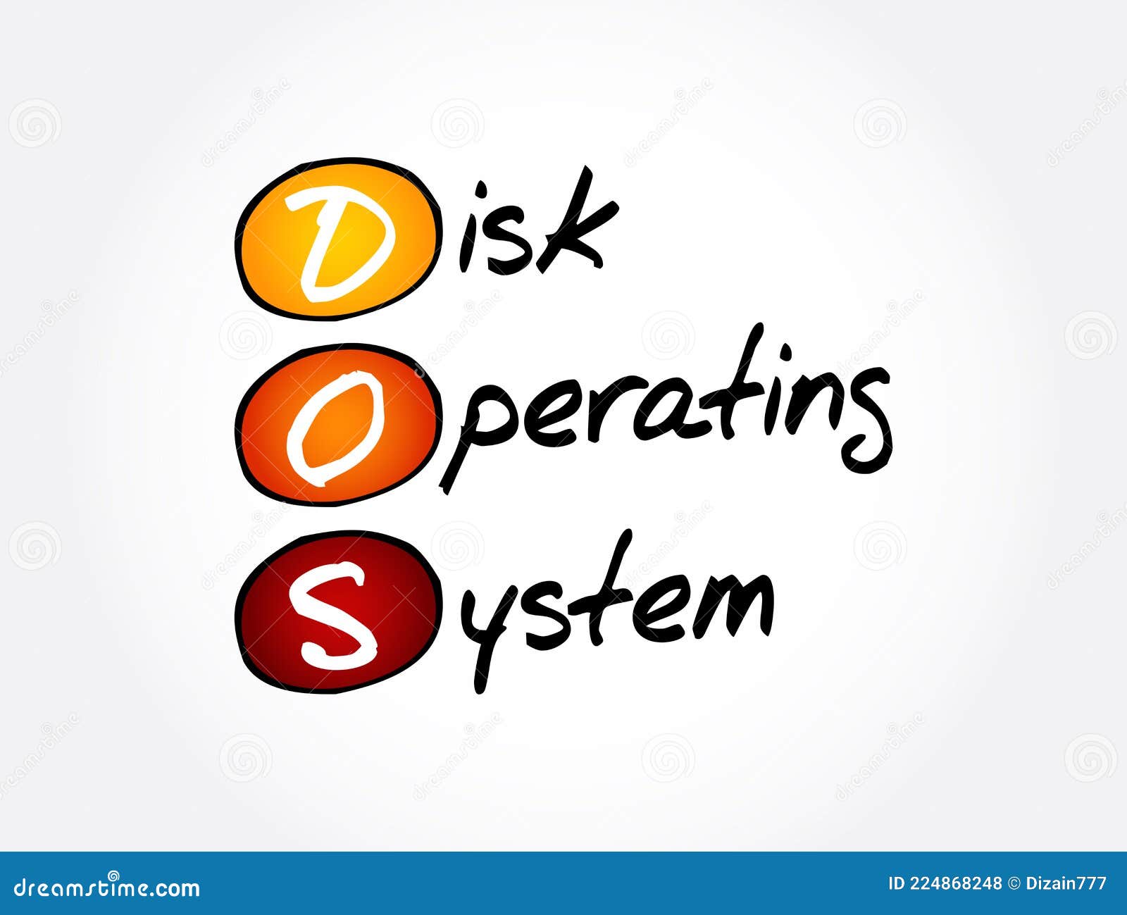 DOS - Disk Operating System Acronym, Technology Concept Background ...