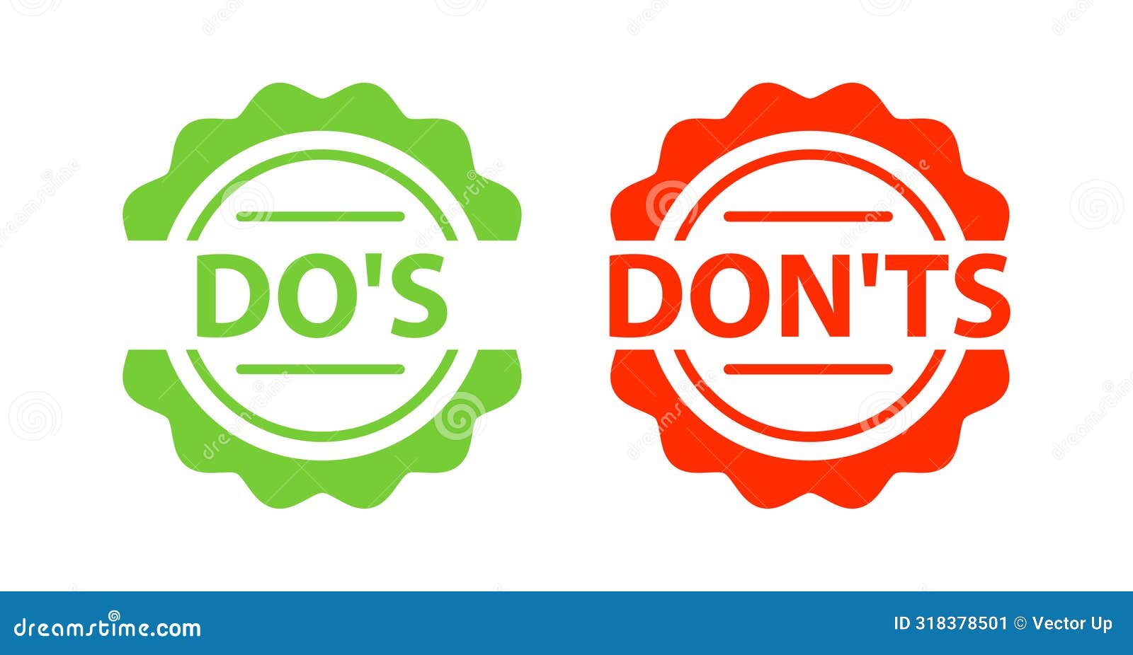Dos And Donts Signs. Good And Bad Icon. Positive And Negative Sign ...