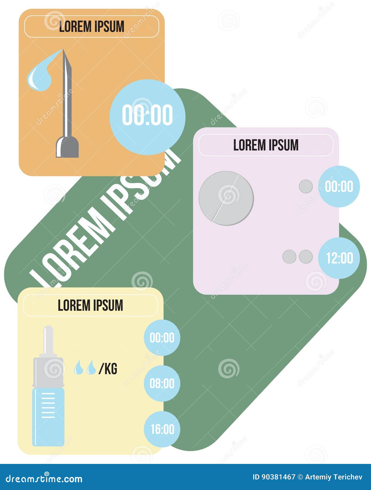 Dosage of Medications in Different Dosage Forms, Injection, Nasally ...