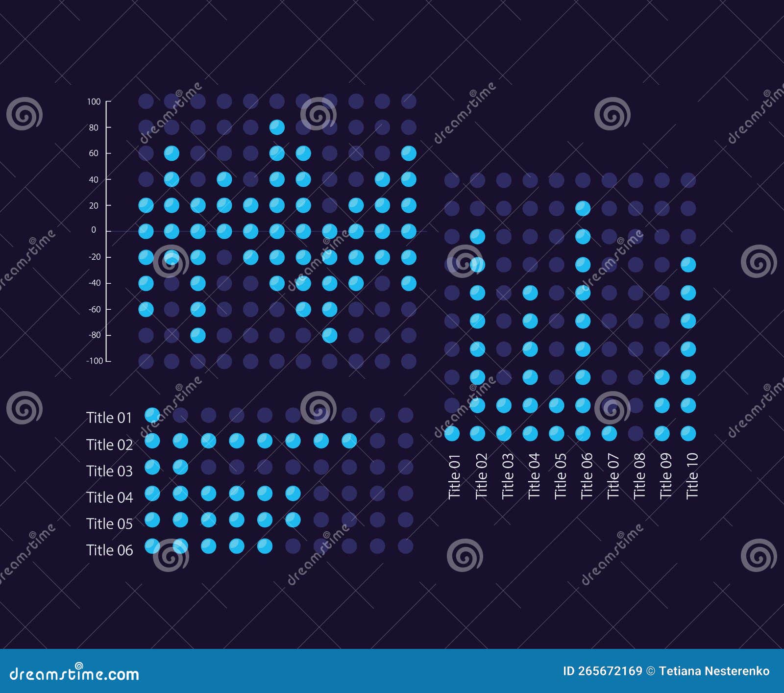 Dot Plot Infographic Chart Design Template Set for Dark Theme Stock ...