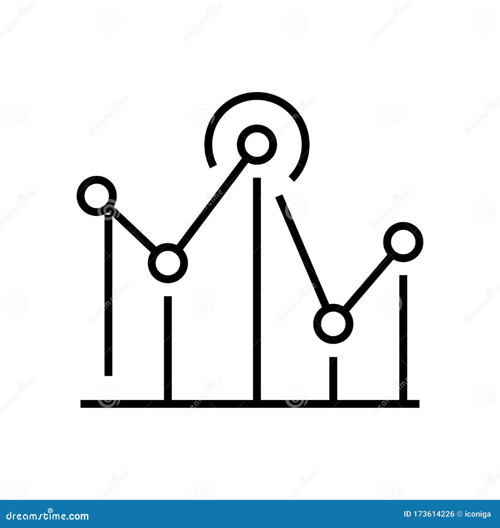 Dot Plot Line Icon, Concept Sign, Outline Vector Illustration, Linear ...