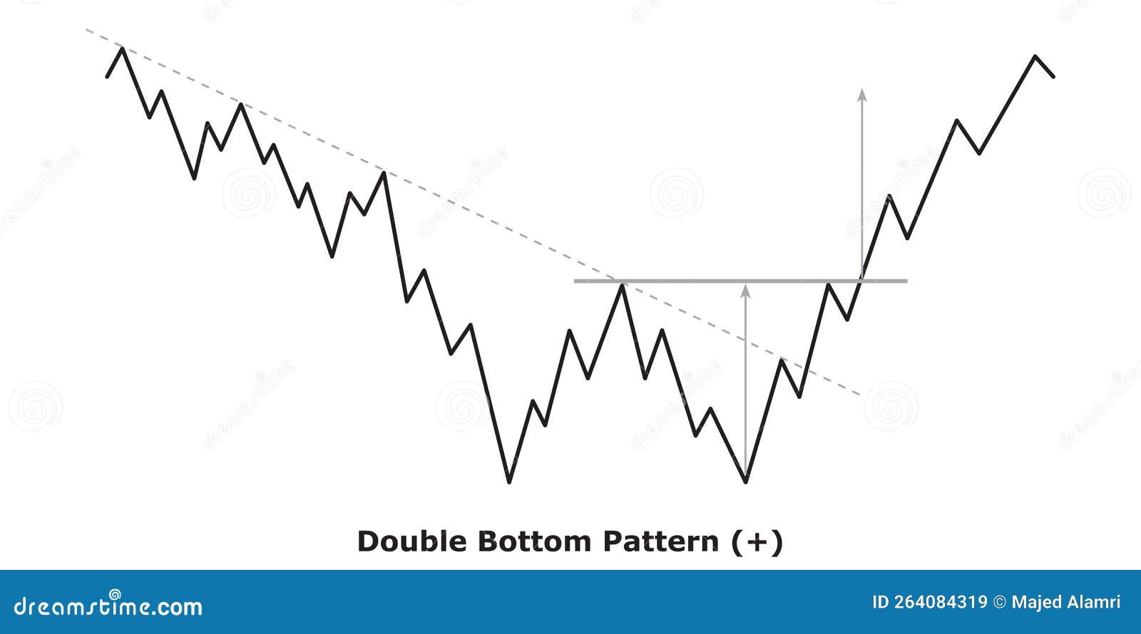 Mug With A Double Bottom On A White Background. Double-bottomed Coffee ...