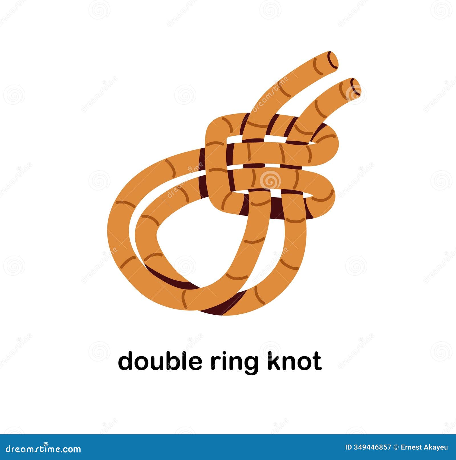 Double Ring Knot, Loop. Rope Tied for Security, Safety. Strong String ...