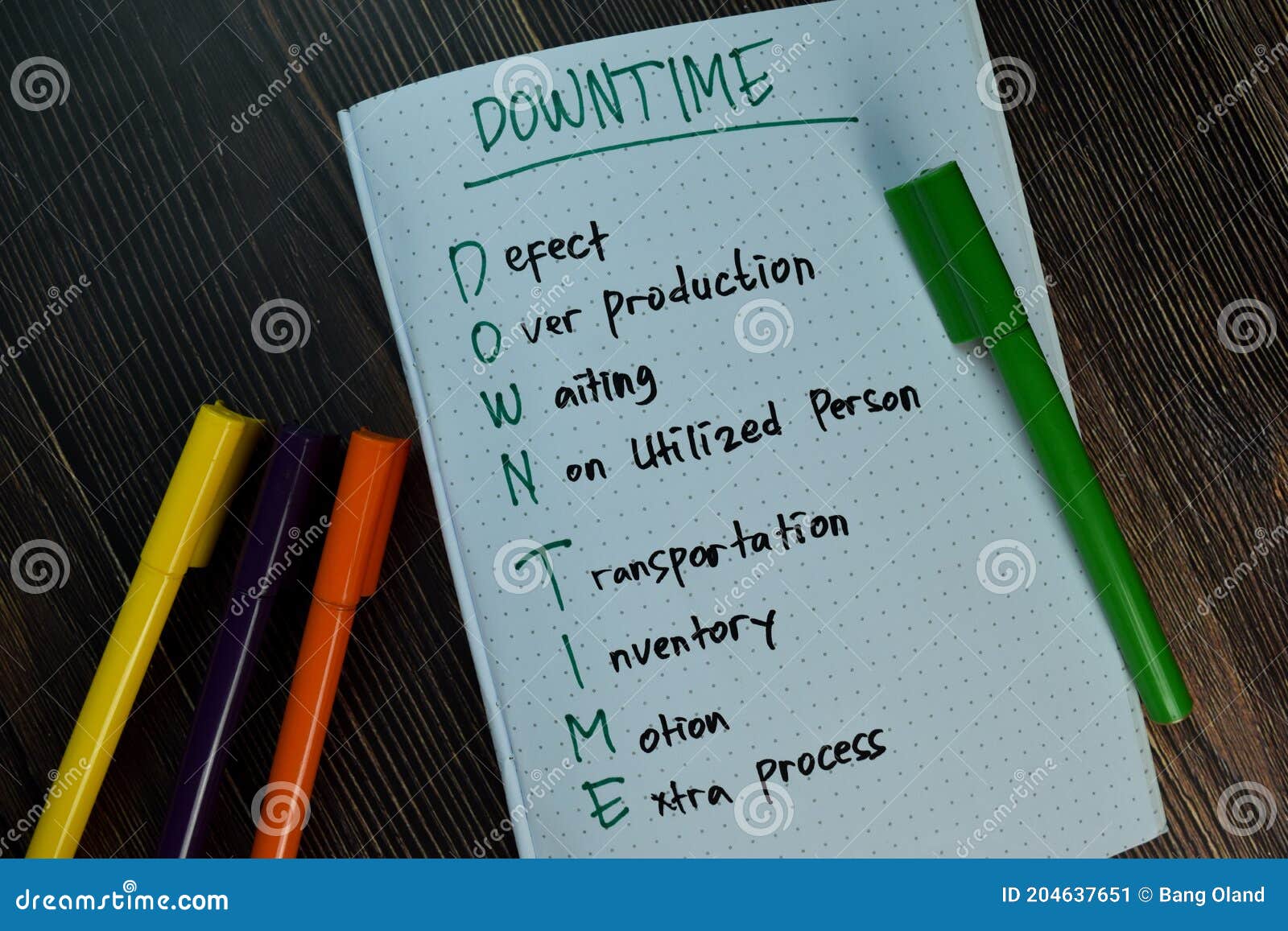 Defect List Royalty-Free Stock Photo | CartoonDealer.com #21933591