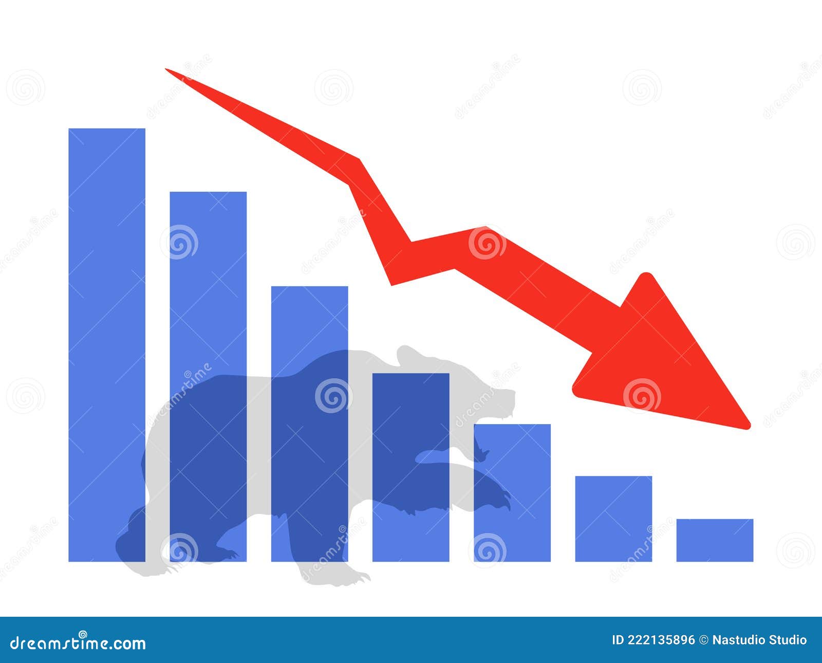 Downtrend Chart with Red Arrows and Bearish Shadows. Downtrend Stock ...