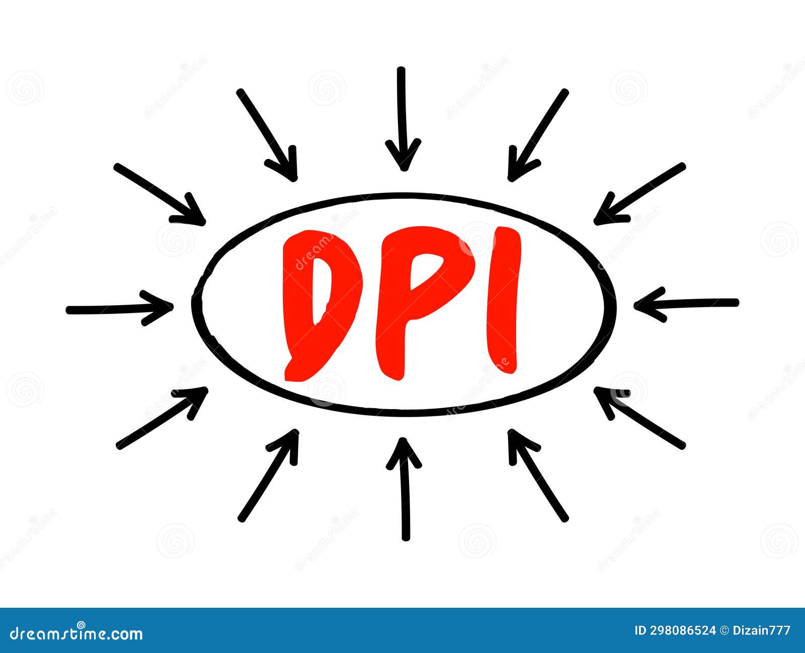 DPI - Dots Per Inch is a Measure of Spatial Printing, Video or Image ...