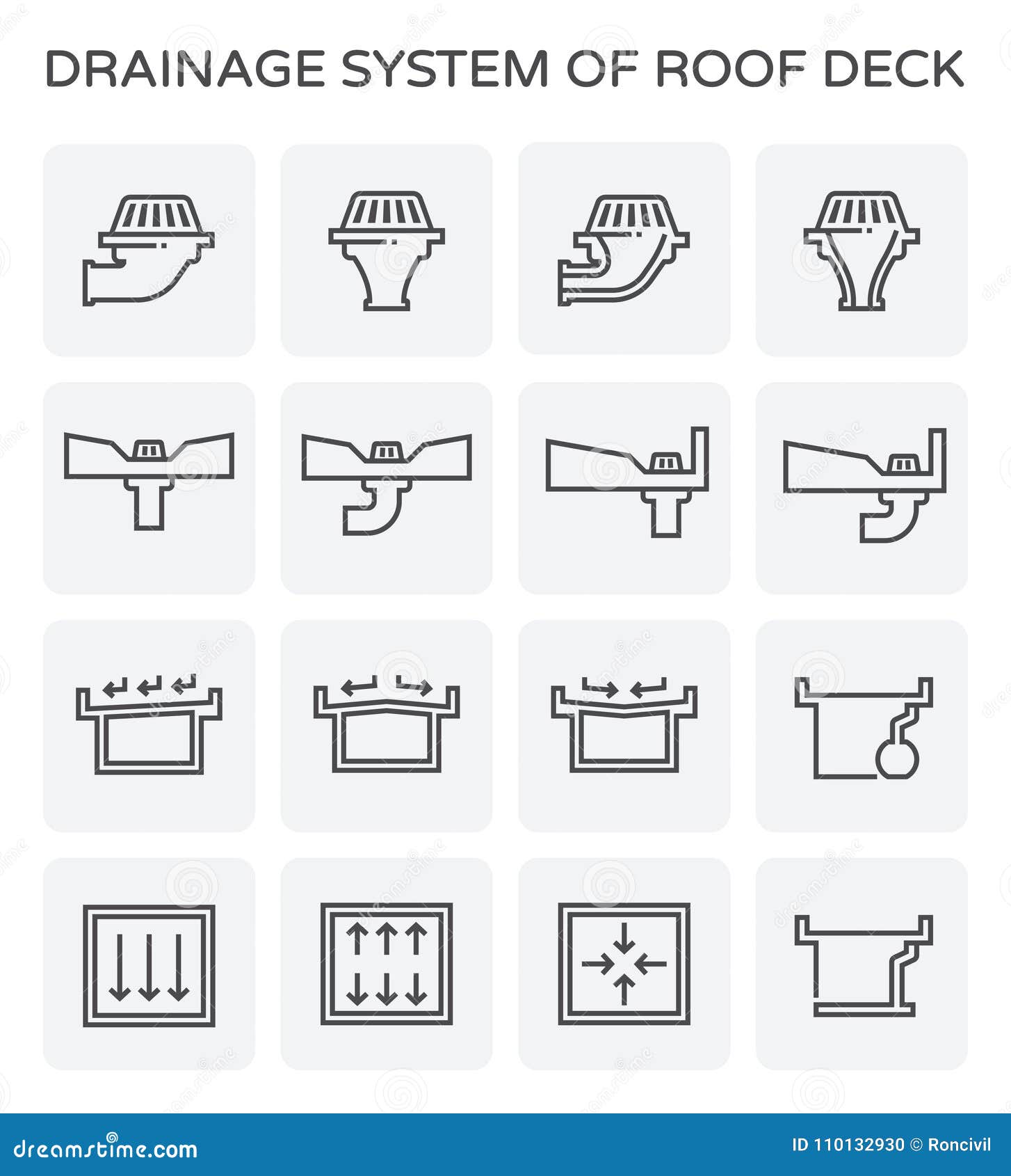 Drainage system icon stock vector. Illustration of gutter - 110132930