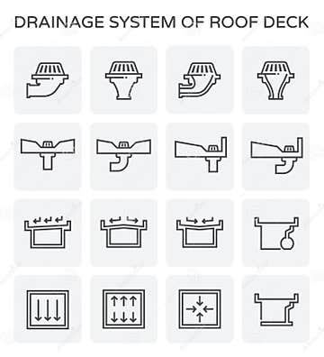 Drainage system icon stock vector. Illustration of gutter - 110132930