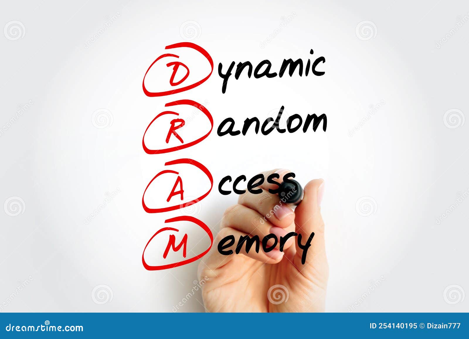 DRAM - Dynamic Random Access Memory Acronym with Marker, Technology ... DRAM - Dynamic Random Access Memory Acronym with Marker, Technology ...