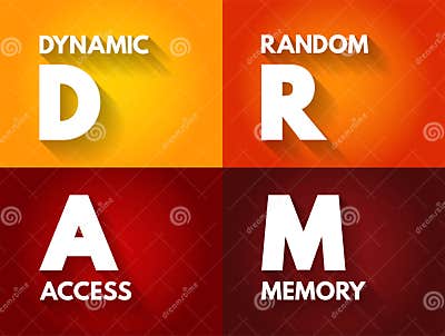 DRAM - Dynamic Random Access Memory is a Type of Random-access ...