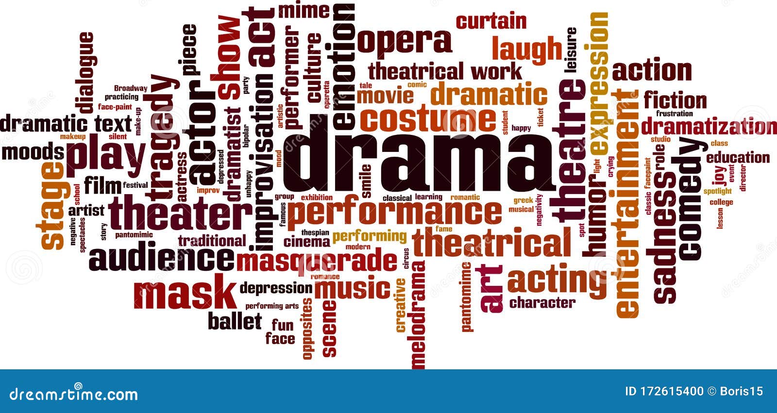 Drama Word Cloud Stock Vector Illustration Of Acting 172615400