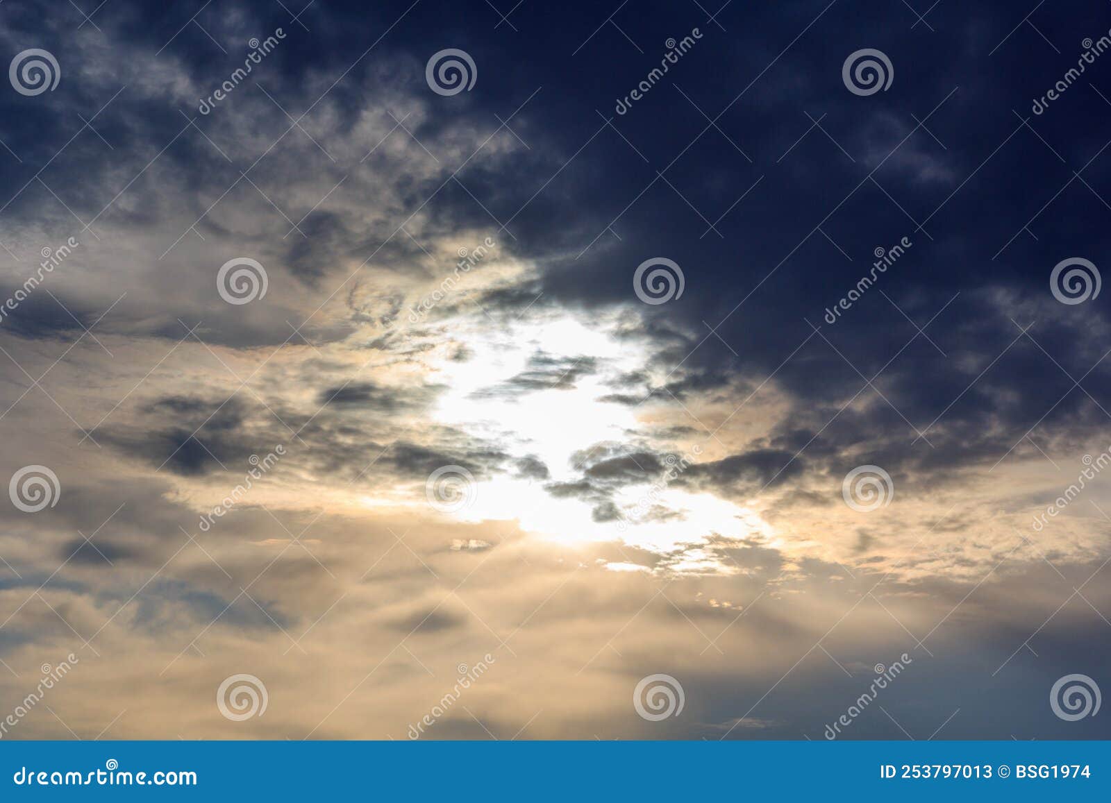 Dramatic Sunset, Spring Landscape. Backgrounds, Textures for the ...