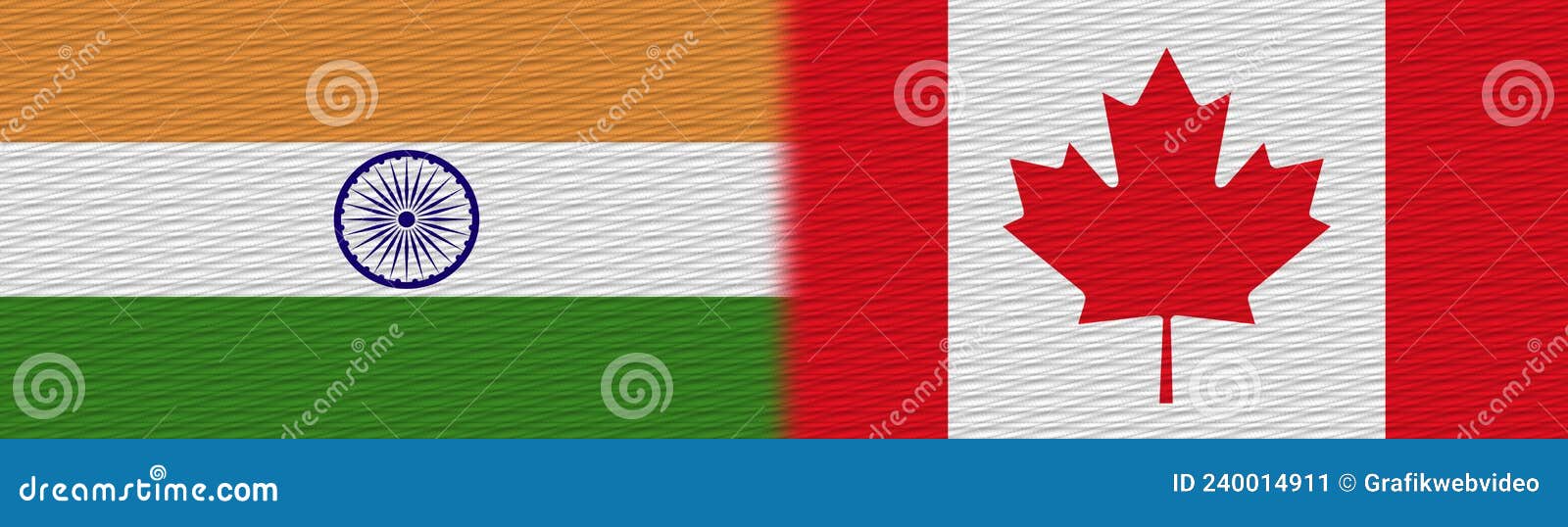 Drapeau Dash 3d Du Canada Et De L'inde Texture Tissu Illustrations ...