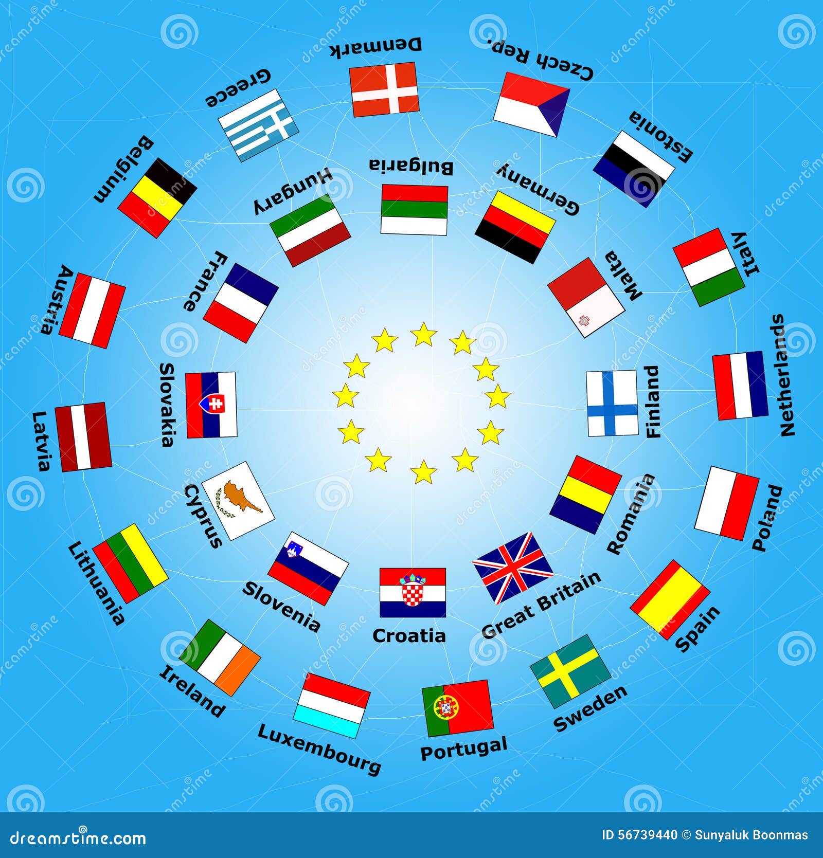 Drapeau 28 De Pays De L'Union Européenne Illustration Stock - Image ...