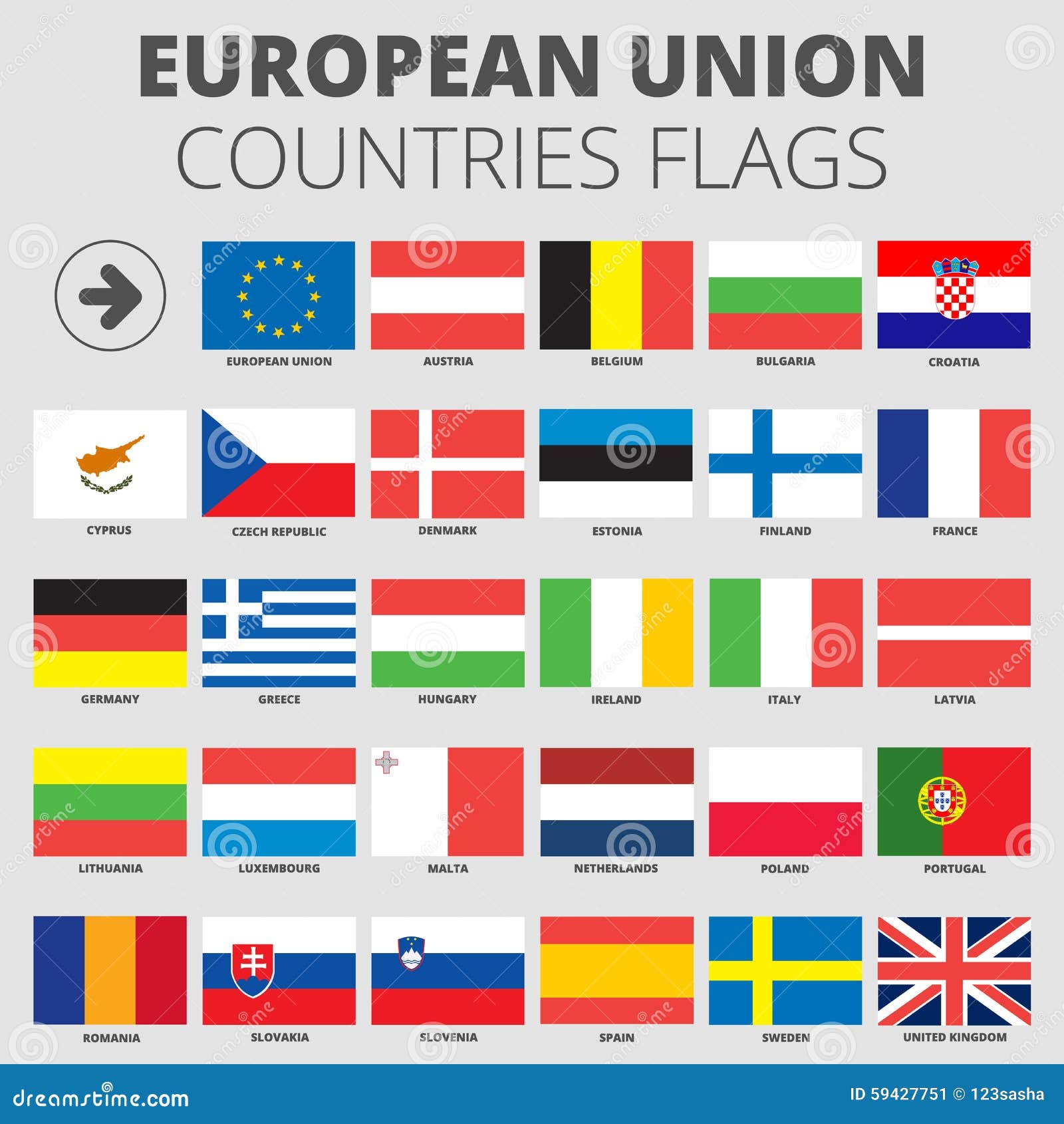 Drapeaux De Pays De L'Union Européenne Illustration de Vecteur ...