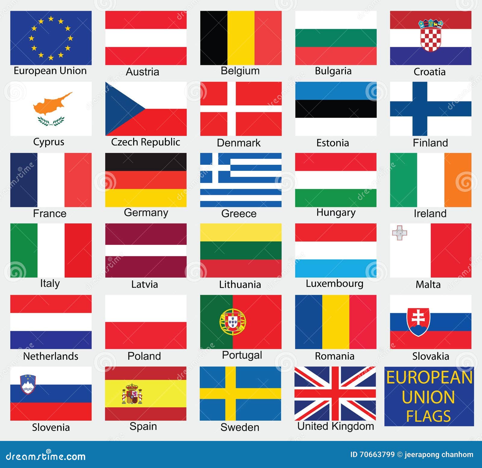 Drapeau Drapeaux Des Pays De Lunion Europeenne A Imprimer Images