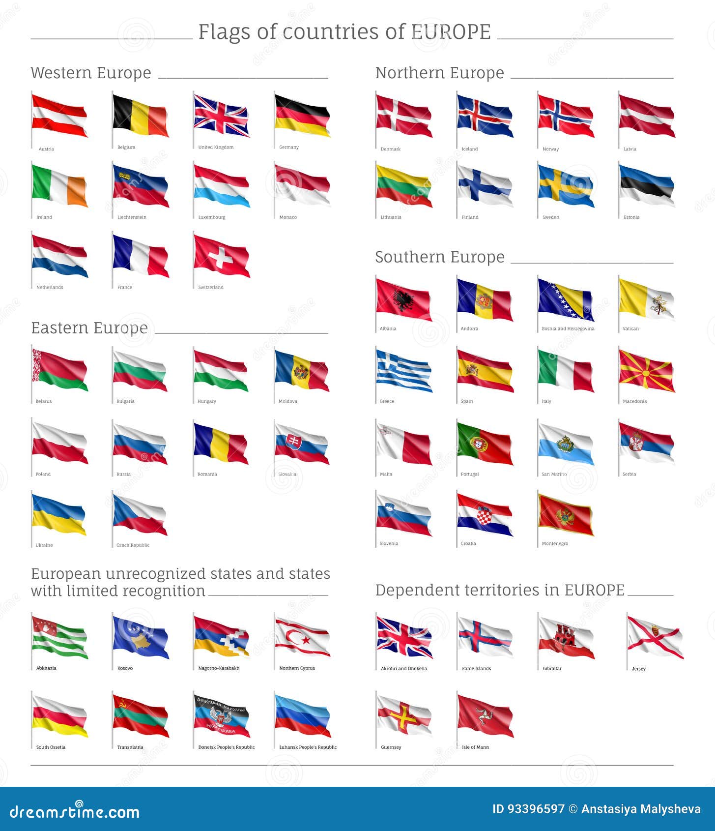 Drapeaux Des Pays Du Grand Ensemble De Drapeau De L'Europe Illustration ...