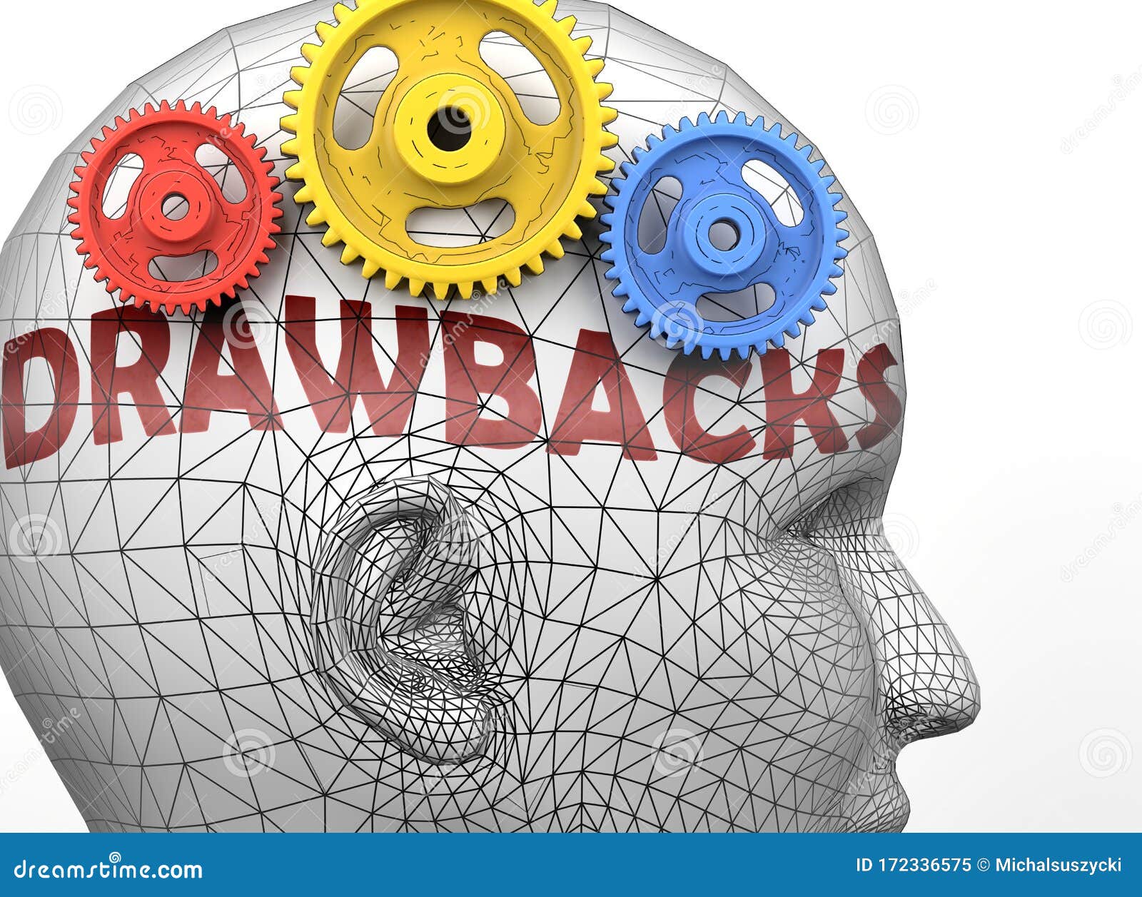 Drawbacks and Human Mind - Pictured As Word Drawbacks Inside a Head To ...