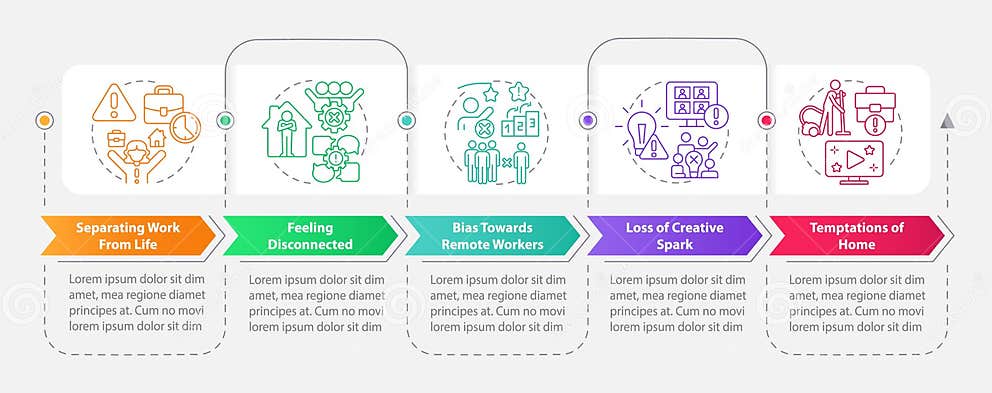 Drawbacks of Work from Home Rectangle Infographic Template Stock Vector ...
