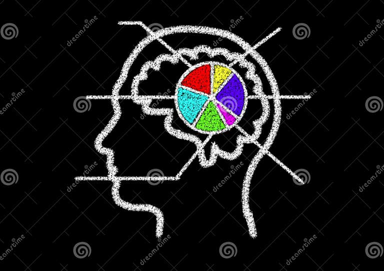 Drawing of a Brain with a Graph with Colorful Chart on Blackboard Stock ...