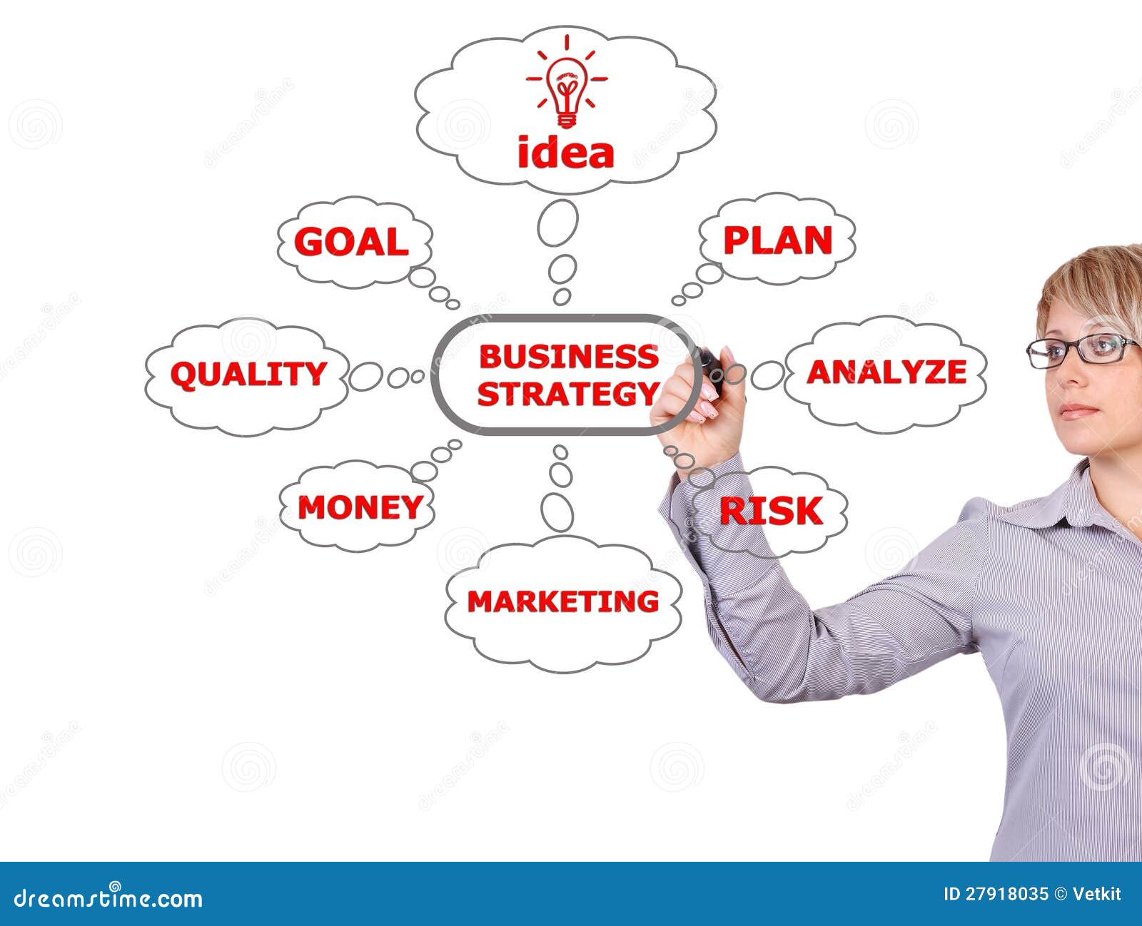 Drawing business strategy stock image. Image of expertise - 27918035
