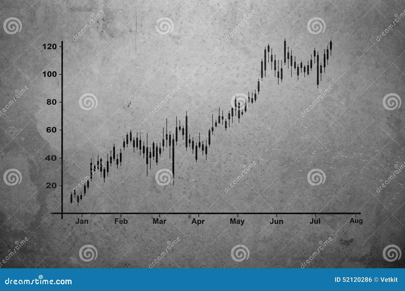 Drawing chart on wall stock photo. Image of business - 52120286