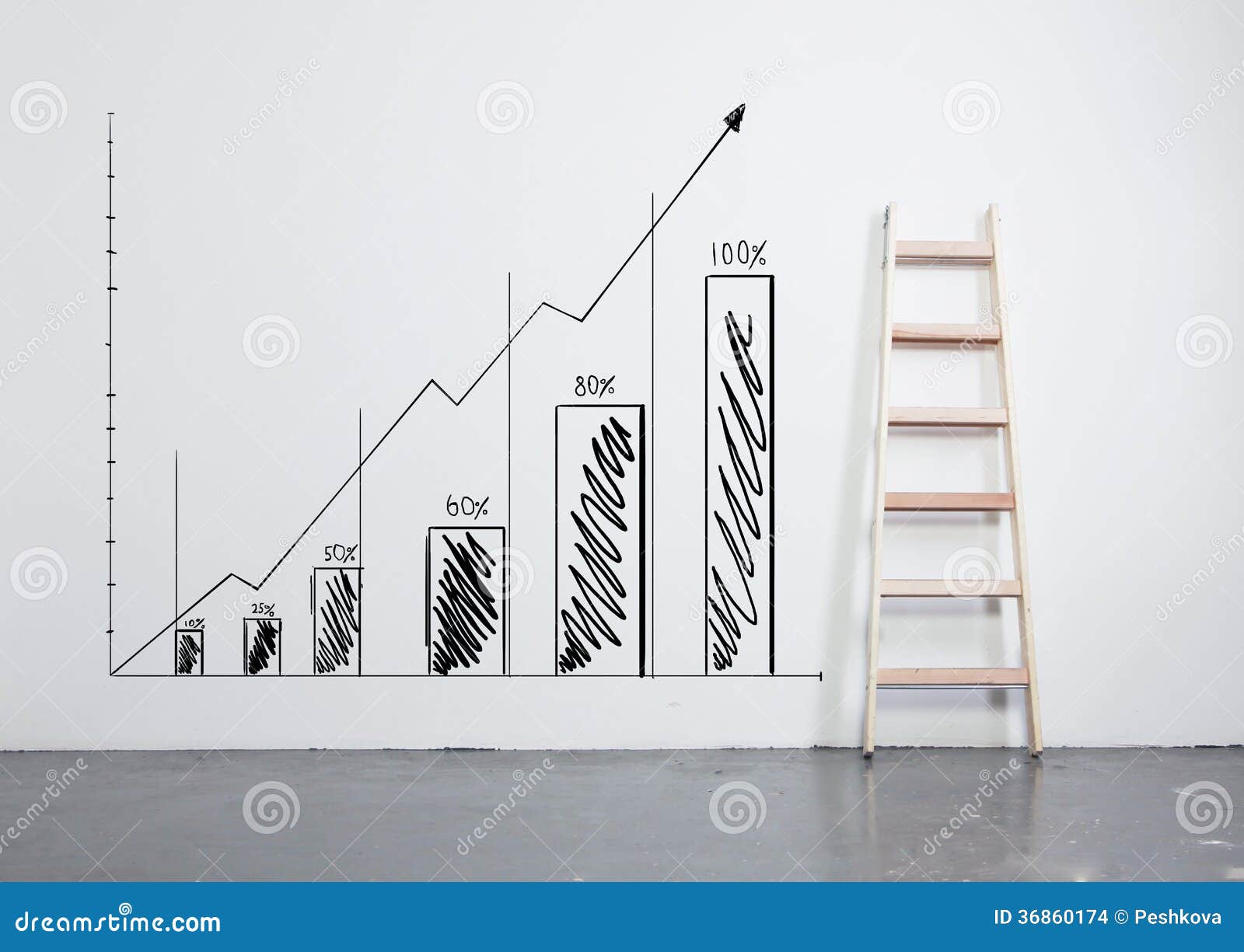 Drawing chart stock photo. Image of marketing, education - 36860174