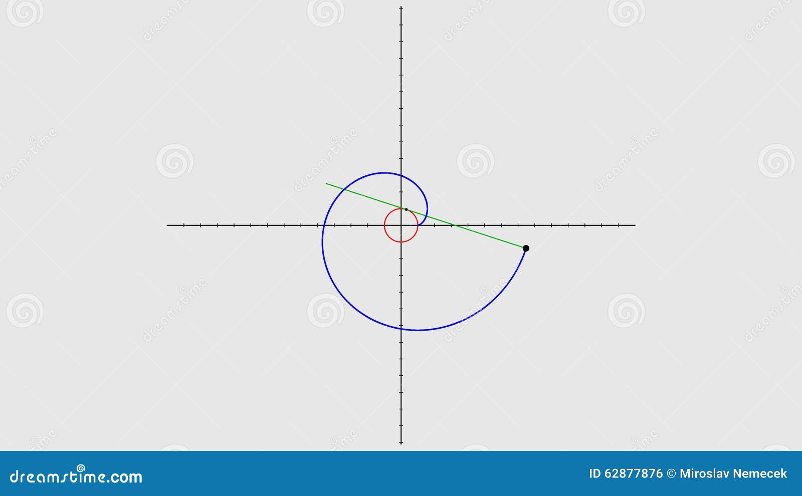 Drawing Evolvent Spiral Demonstration Stock Footage - Video of ...