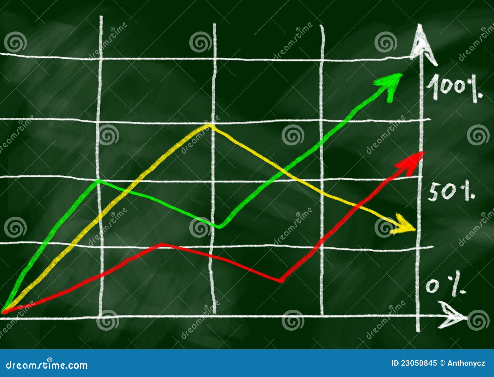 Drawing of graph stock illustration. Illustration of board - 23050845