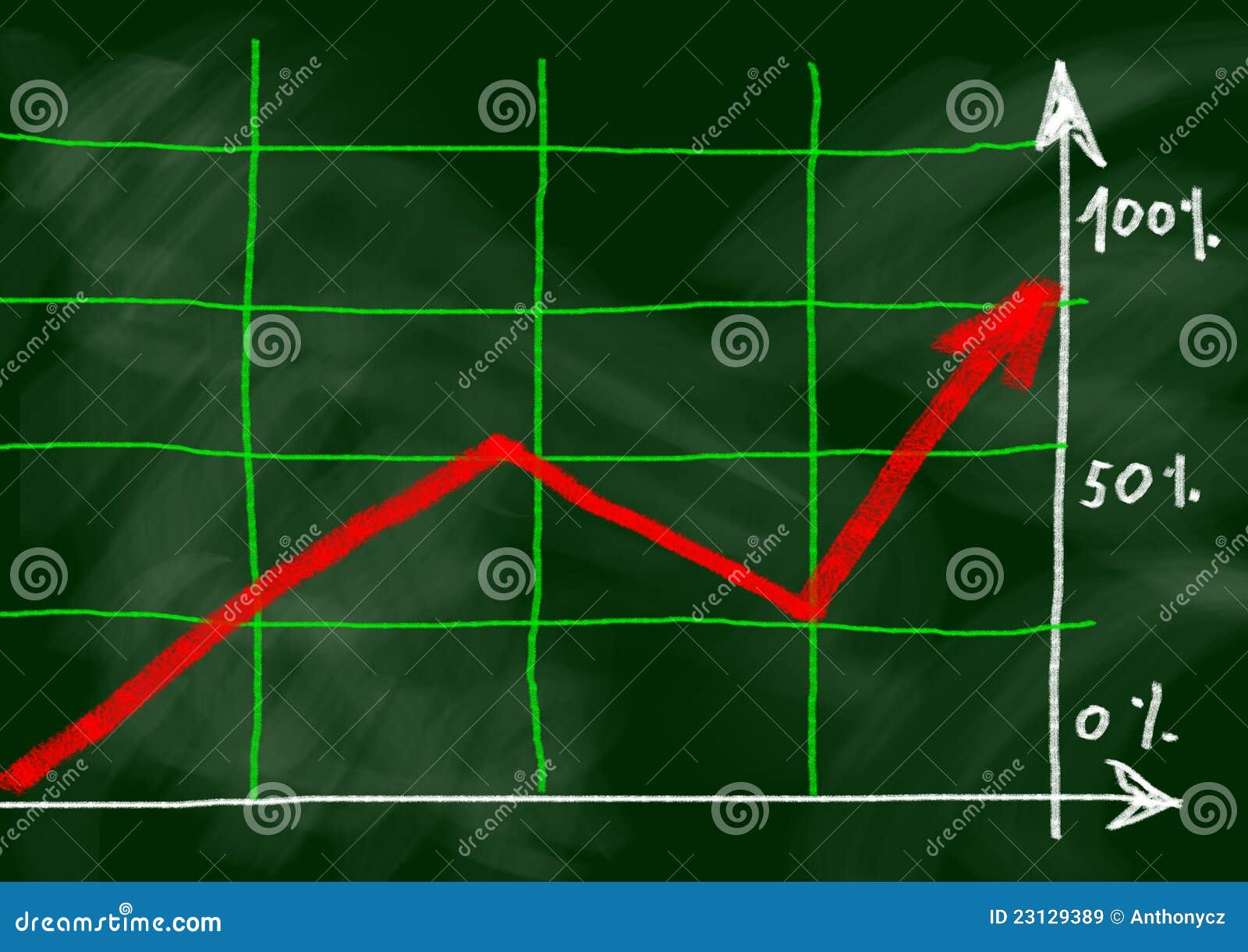 Drawing of graph stock illustration. Illustration of line - 23129389