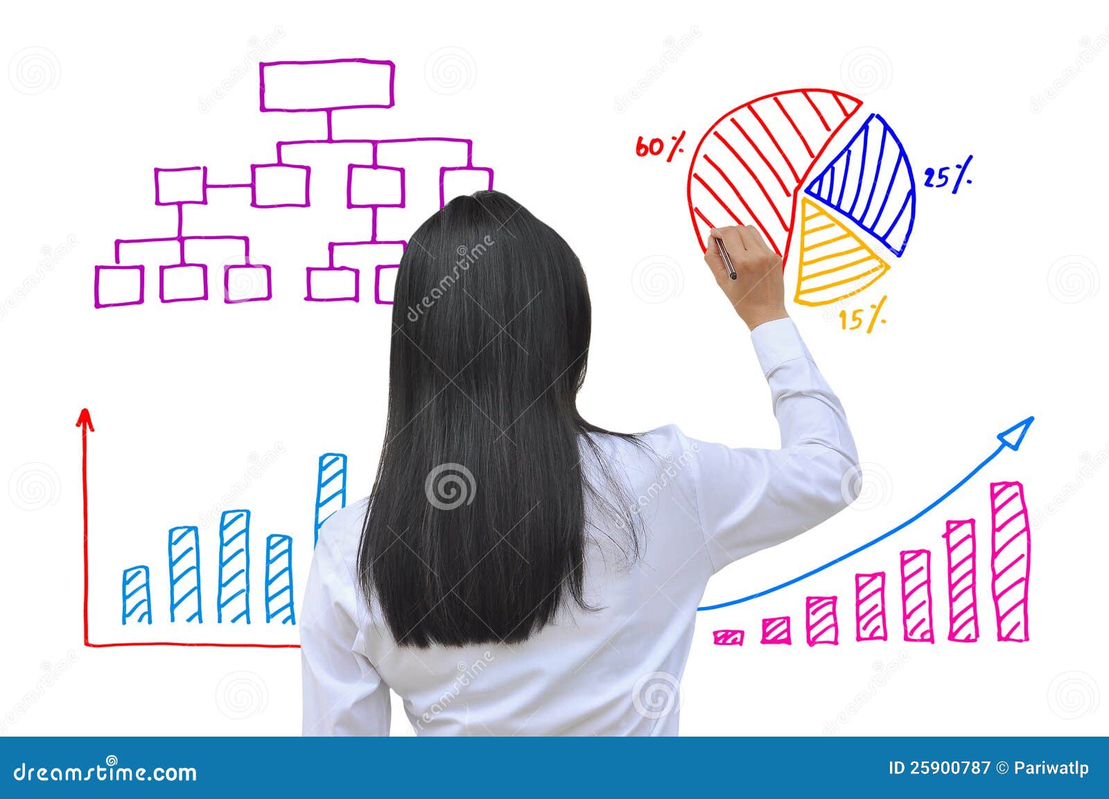 Drawing graph stock image. Image of marketing, flowchart - 25900787