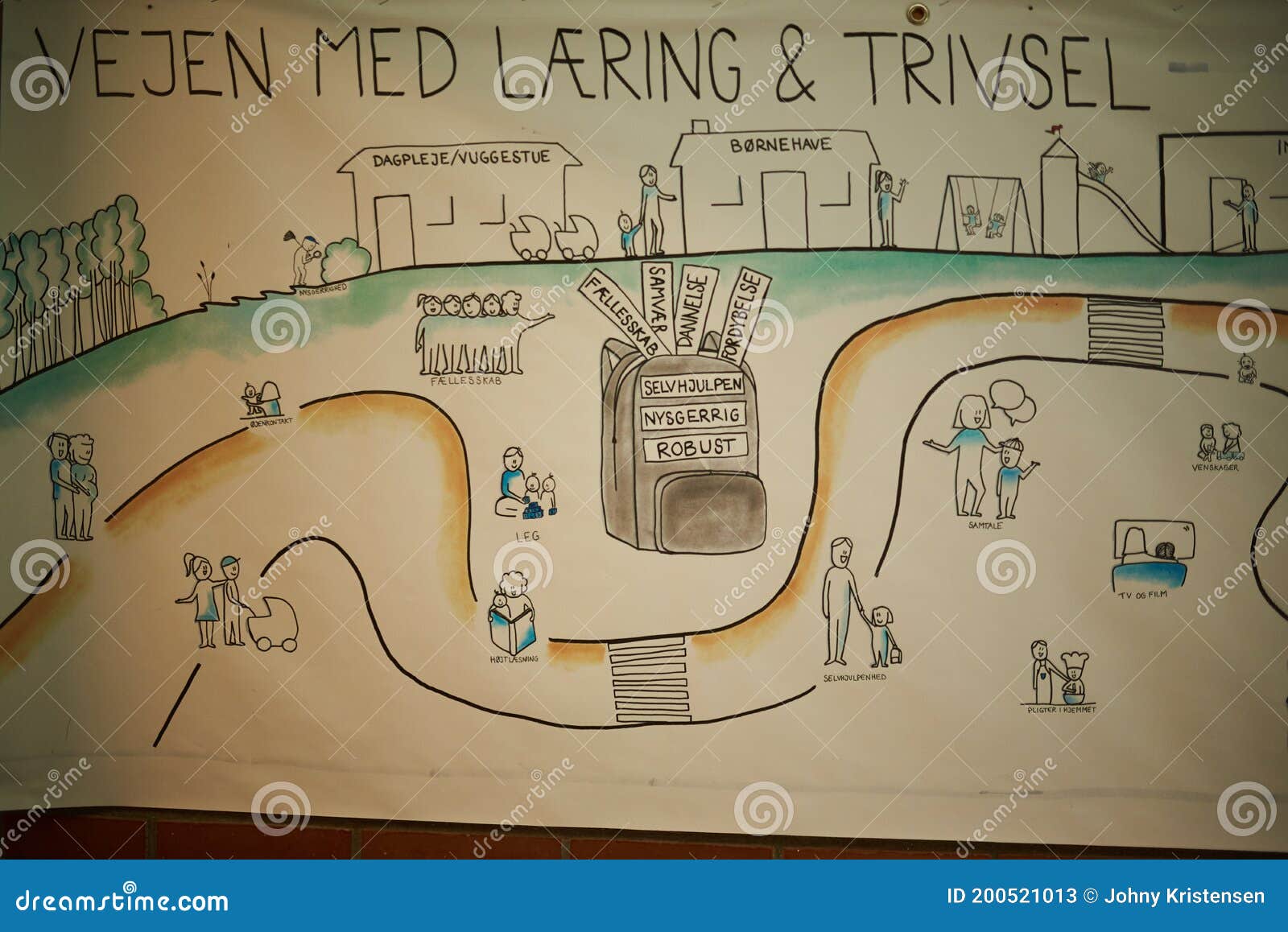 A Drawing of a Learning Process in a School Editorial Stock Photo ...