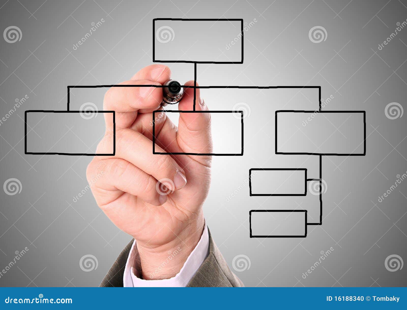 Drawing an Organization Chart Stock Photo - Image of show, plan: 16188340