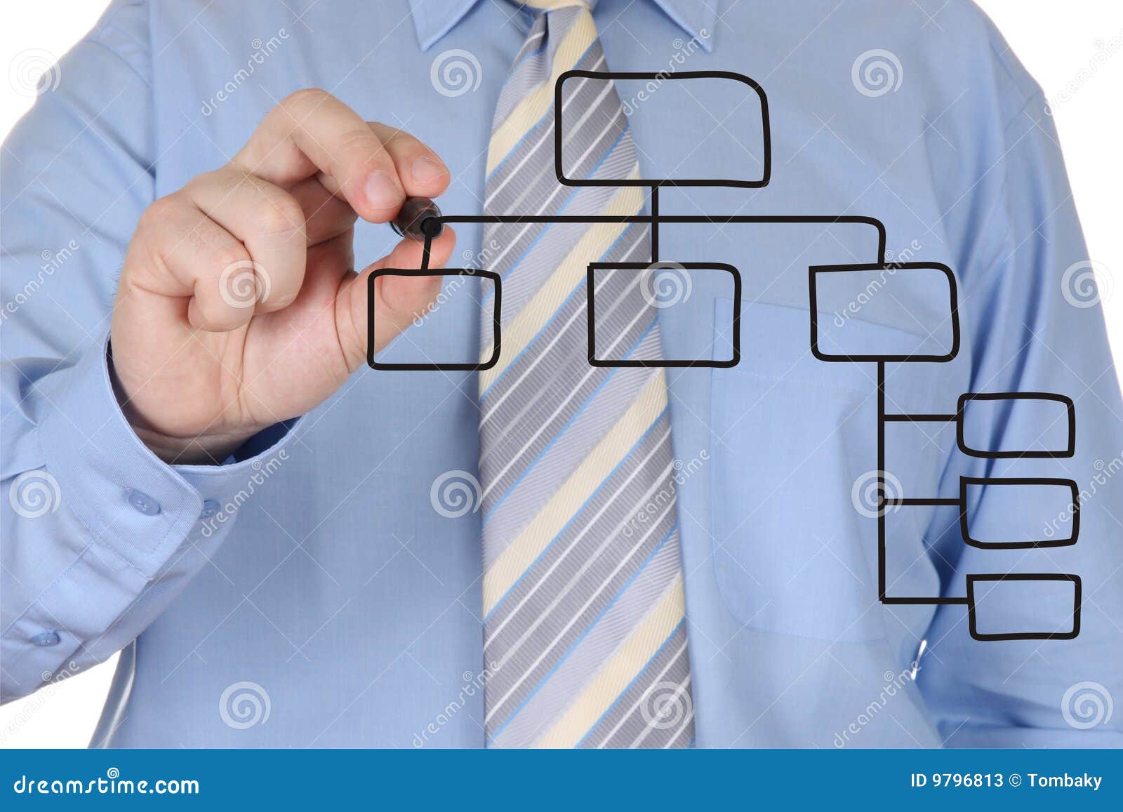 Drawing an Organization Chart Stock Image - Image of drawing ...