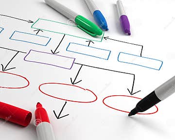 Drawing organization chart stock illustration. Illustration of planning ...