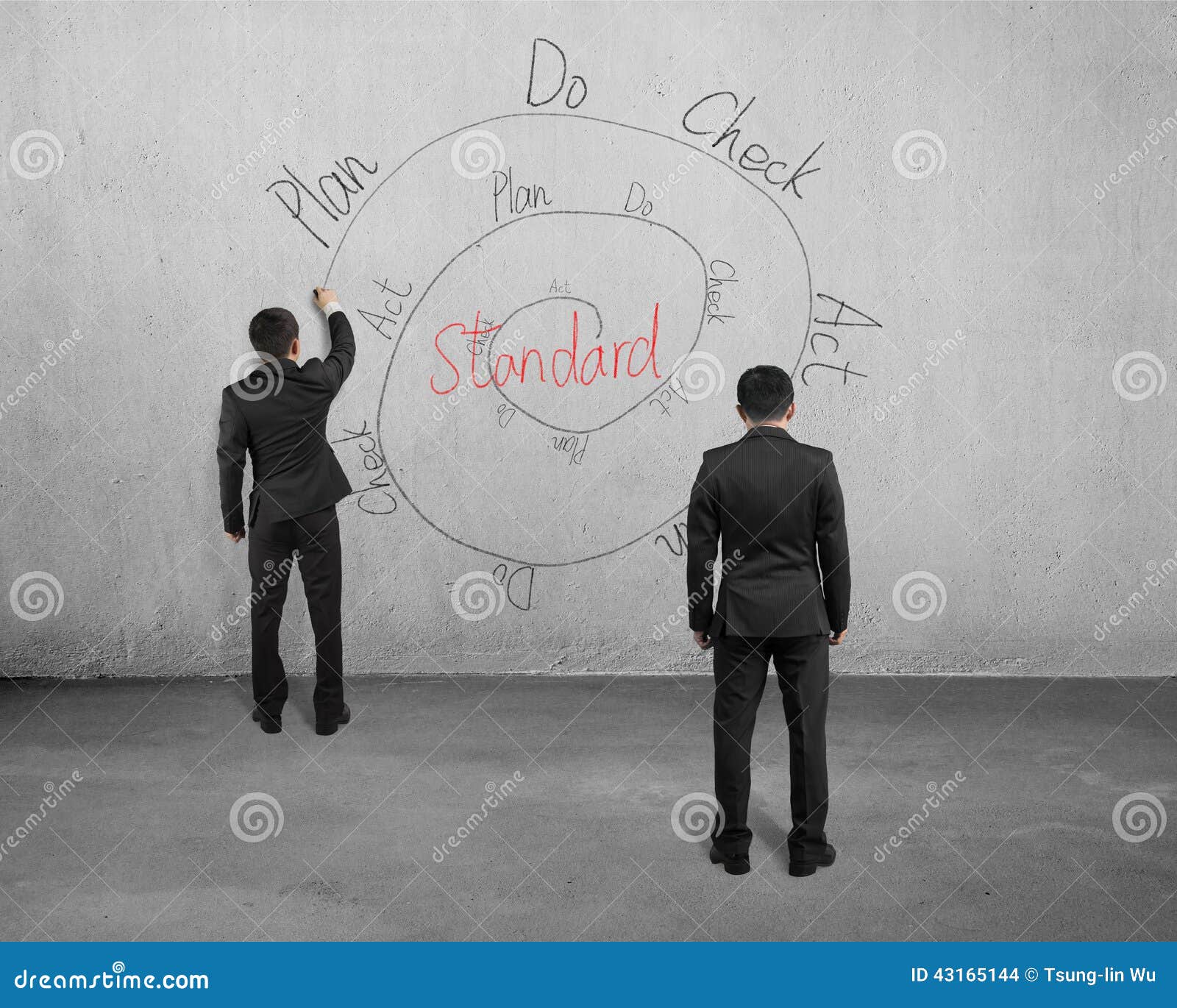 Drawing PDCA Cycle On Concrete Wall Royalty-Free Stock Image ...