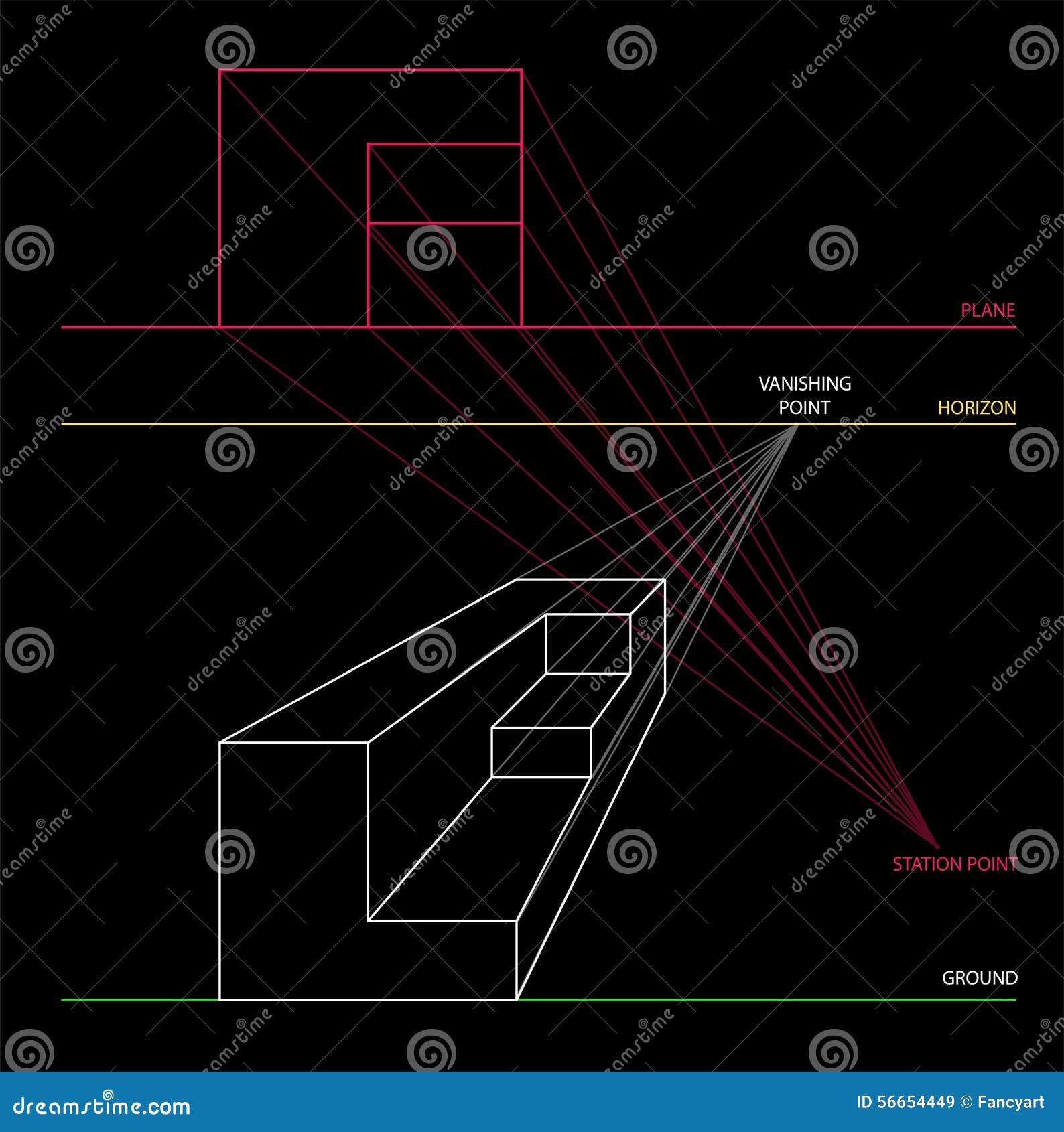 Drawing of Perspective from Elevation Stock Vector - Illustration of ...